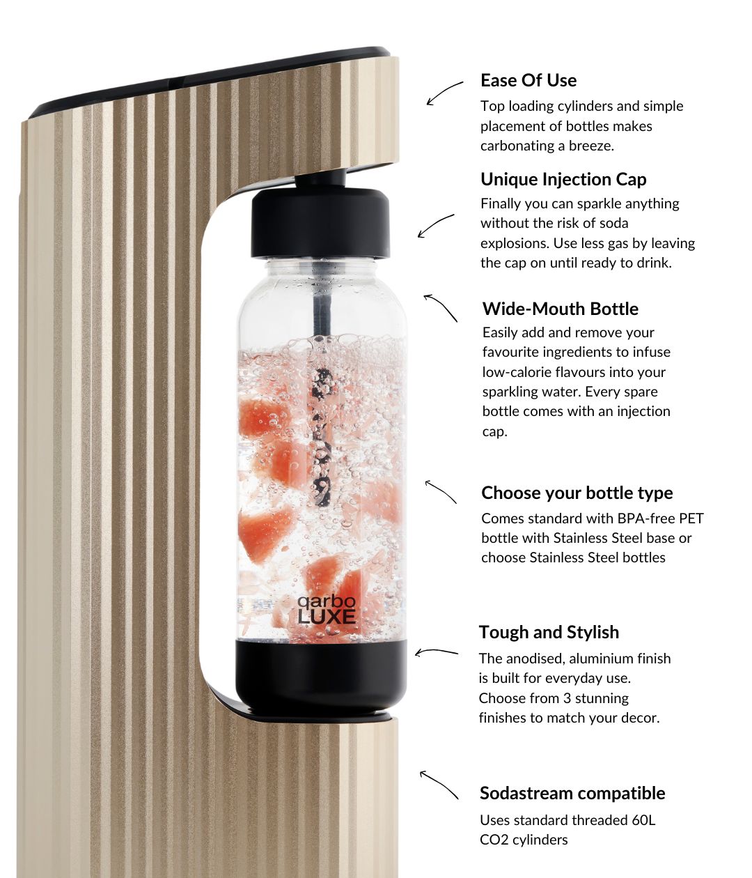 qarbo LUXE - The Ultimate Sparkling Beverage Maker for the Modern Home ...