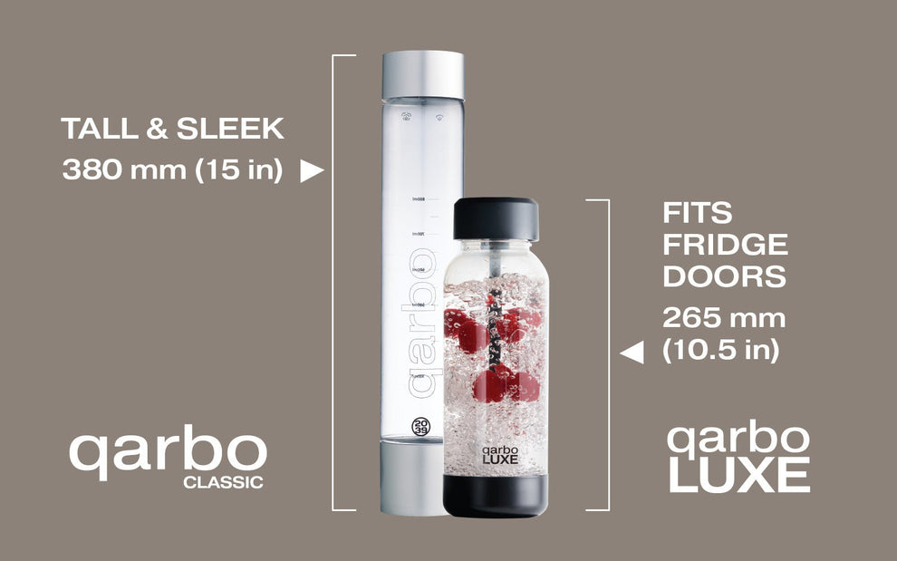 qarbo LUXE - Twin Pack of 1L Bottles with Airplus Caps – Twenty-39
